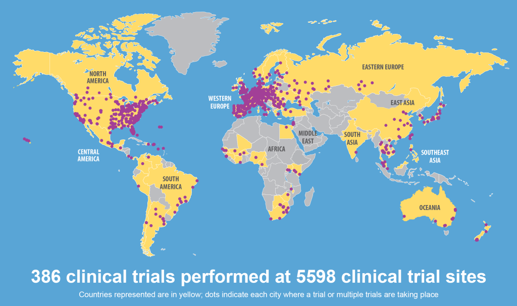 Purdue Researchers Fight Cancer - Stories